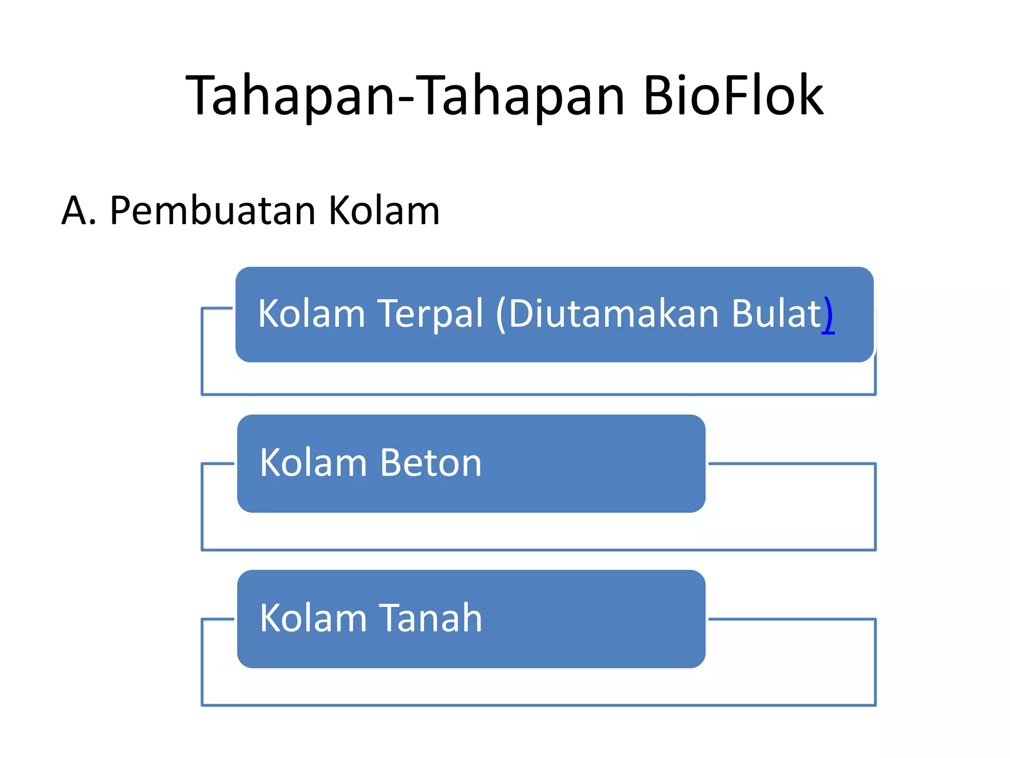 Budidaya ikan air tawar dengan bio flok | PPTX