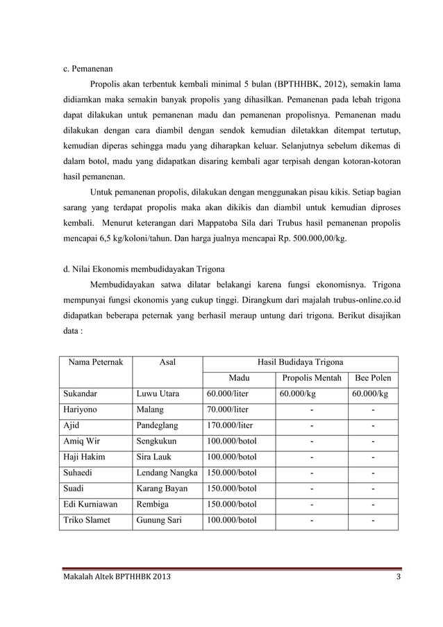 Budidaya lebah madu_trigona_sp | PDF
