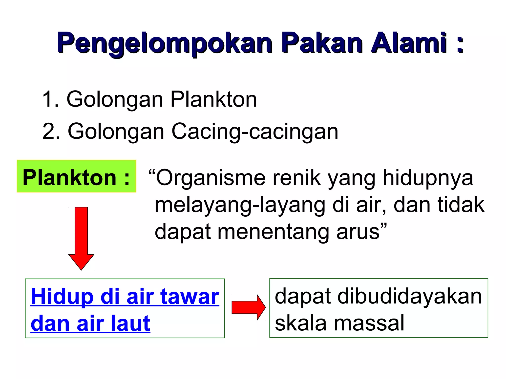 Budidaya pakan alami | PPT