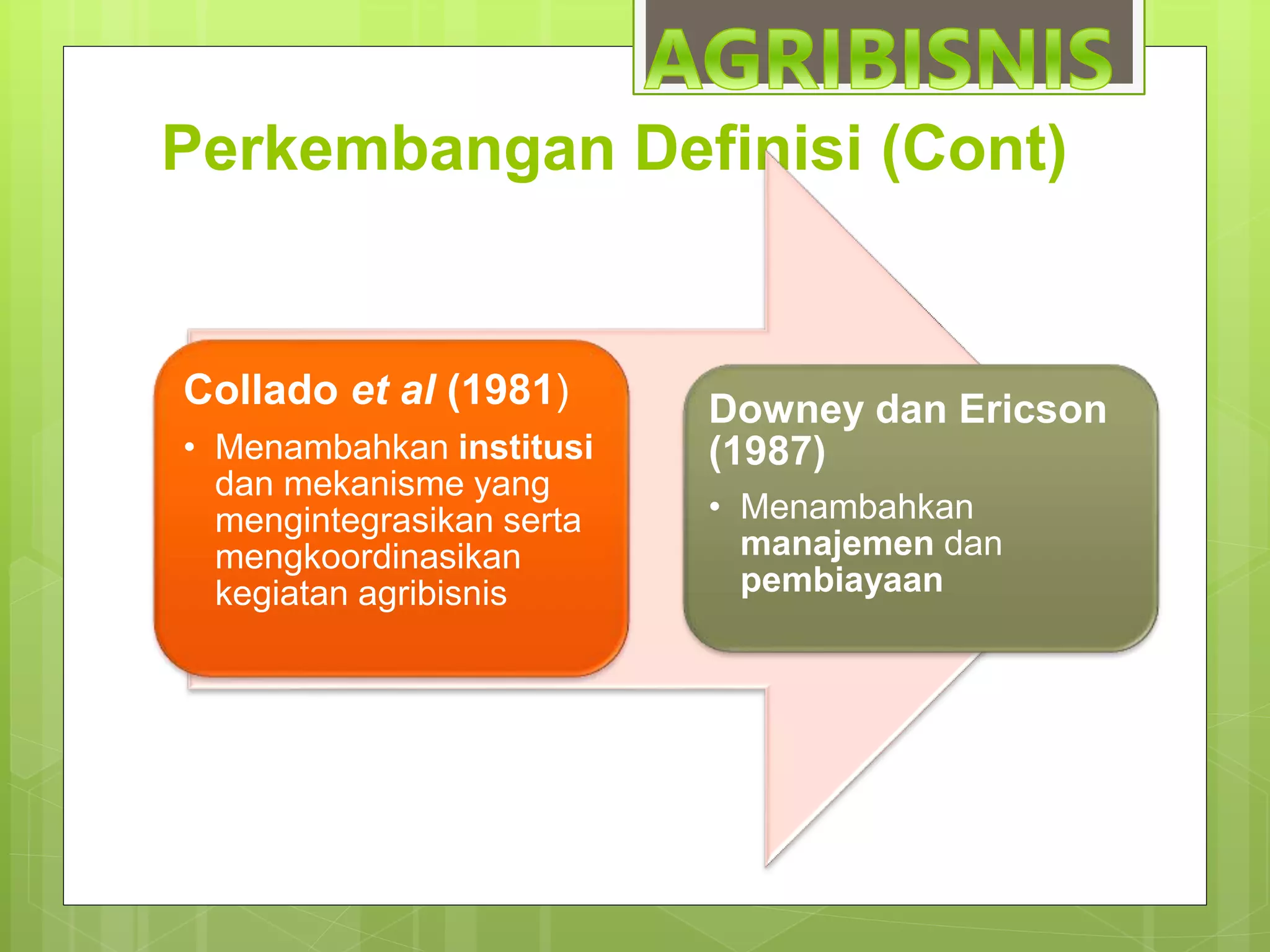 Budi Daya Pertanian Lahan Kering_Materi Sistem Usaha Agribisnis.pptx