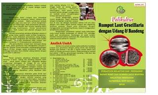 Budidaya polycultur | PPT