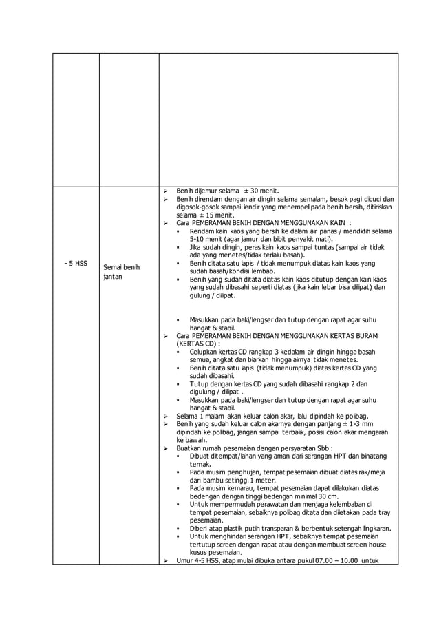 Budidaya timun, paria dan melon | DOCX