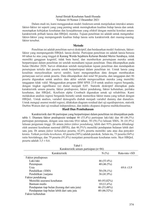 BUDIONO & RIVAI. 2021. Faktor yg mempengaruhi kualitas hidup lansia.pdf