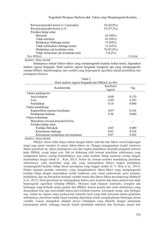 BUDIONO & RIVAI. 2021. Faktor yg mempengaruhi kualitas hidup lansia.pdf
