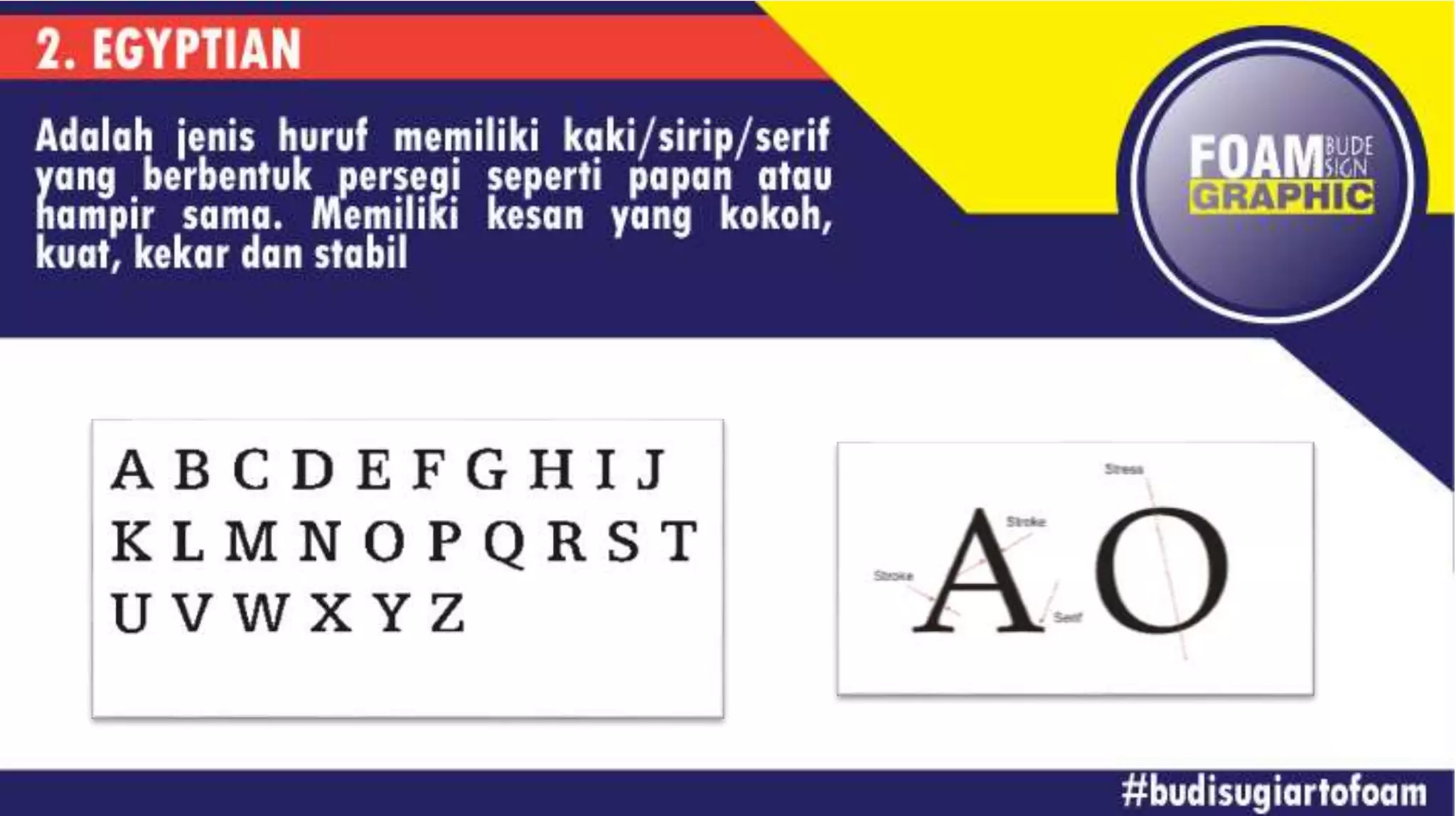 Apa itu Typografi dan Perkembangannya | PPTX