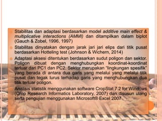 Respons Hasil Umbi Aksesi Ubi Jalar Lokal yang Dikoleksi Secara Ex-Situ ...