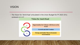 BUDJET 23.pptx | Agriculture | Industries