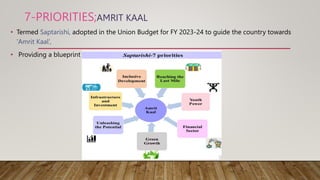 BUDJET 23.pptx | Agriculture | Industries