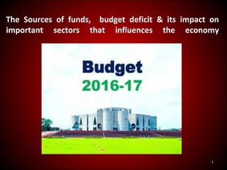 Budjet deficit of Bangladesh 2016-17 | PPT