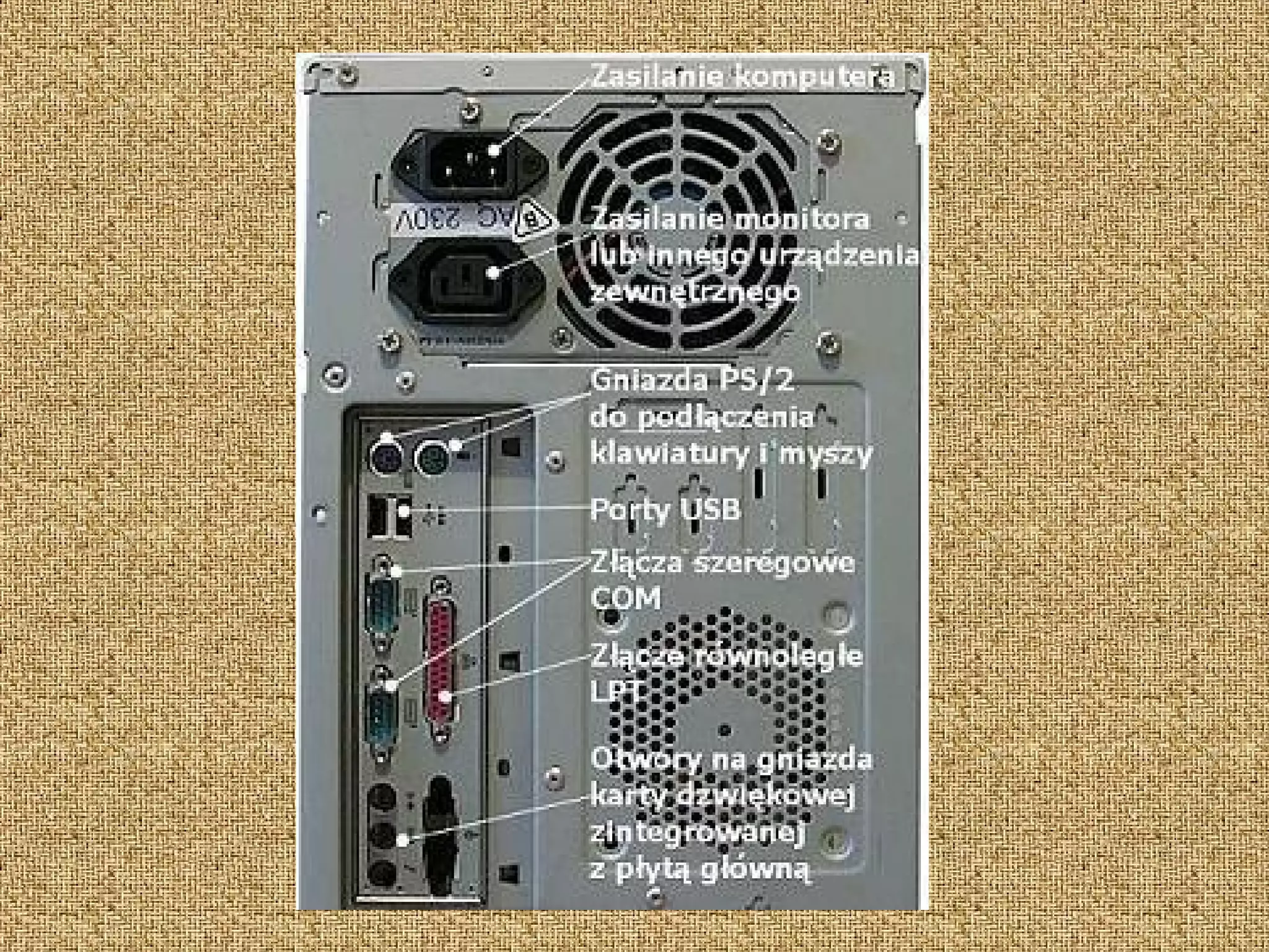 Budowa Jednostki Centralnej Komputera | PPS