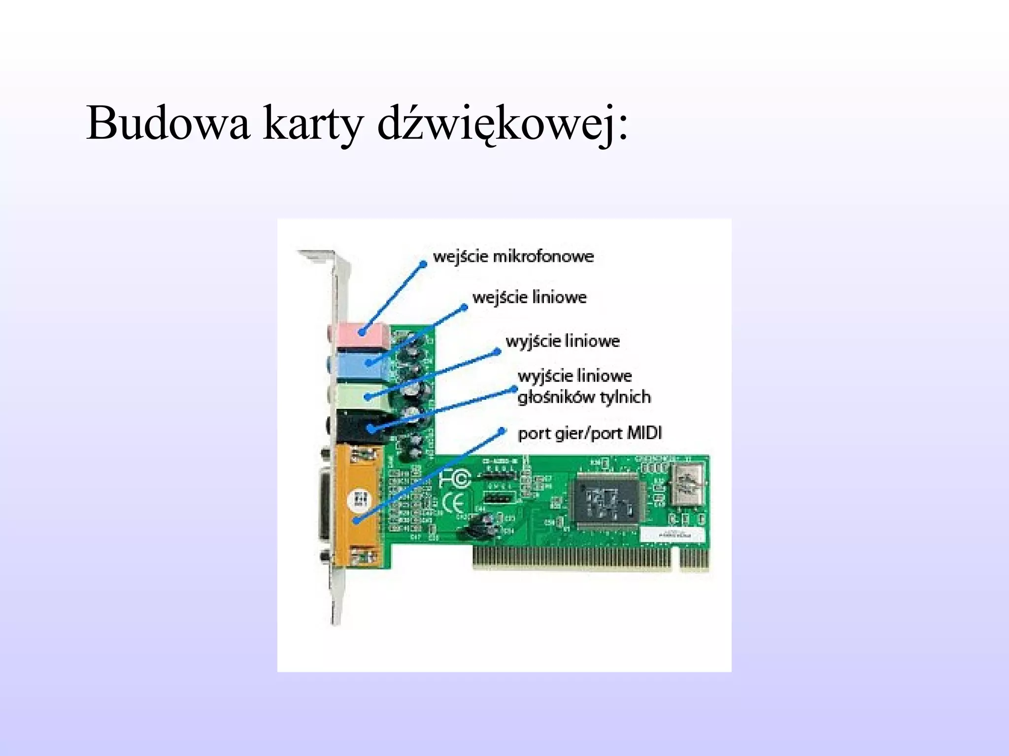 Budowa Komputera | PPT