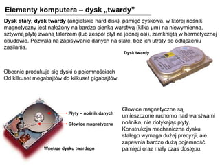 budowa-komputera budowa komputera budowa-komputera budowa komputera | PPT