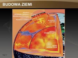 Budowa ziemi2 | PPT