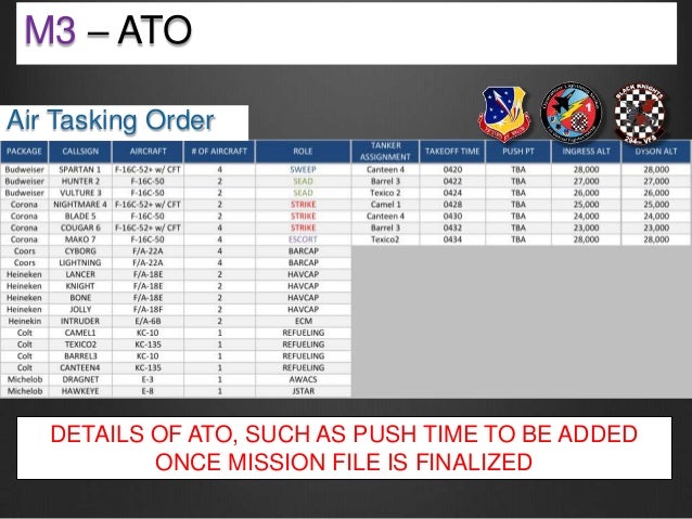 Budweiser king of packages