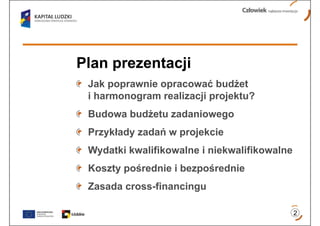 Budzet | PDF