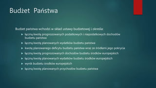 Budzet_Panstwa.pptx
