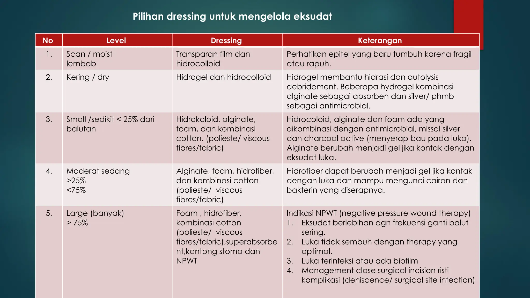 bue2023.pptxxxxxxxxxxxxxxxxxxxxxxxxxxxxx | PPTX