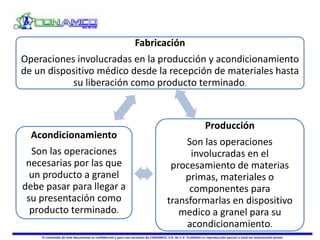 BUENAS PRACTICAS DE FABRICACION CONAMCO ABR 19.pptx