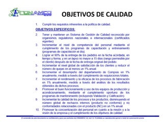 BUENAS PRACTICAS DE FABRICACION CONAMCO ABR 19.pptx