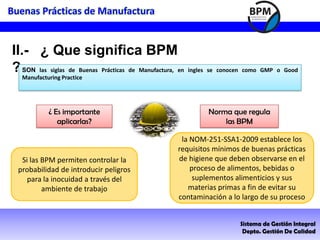 Buenas prácticas de manufactura | PPTX