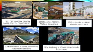 Buenaventura_sac_ buena ventura sac investigacion | PPTX