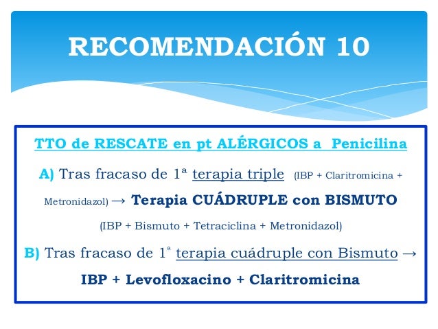 Tratamiento Helicobacter Pylori