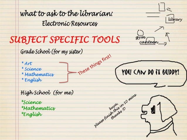 Subject Specific Tools | PPTX | Secondary Education | Education