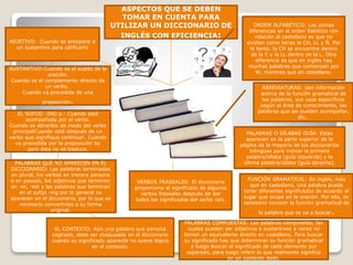 Buen uso del diccionario | PPTX