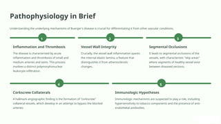 Buergers-Disease-Understanding-Thromboangiitis-Obliterans.pptx