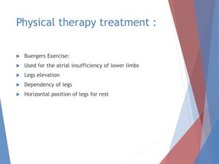 buergers disease.pptx