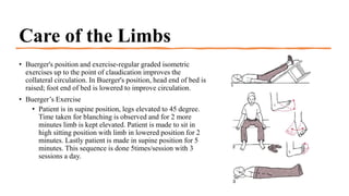 Buerger’s Disease (Thromboangiitis Obliterans) | PPTX