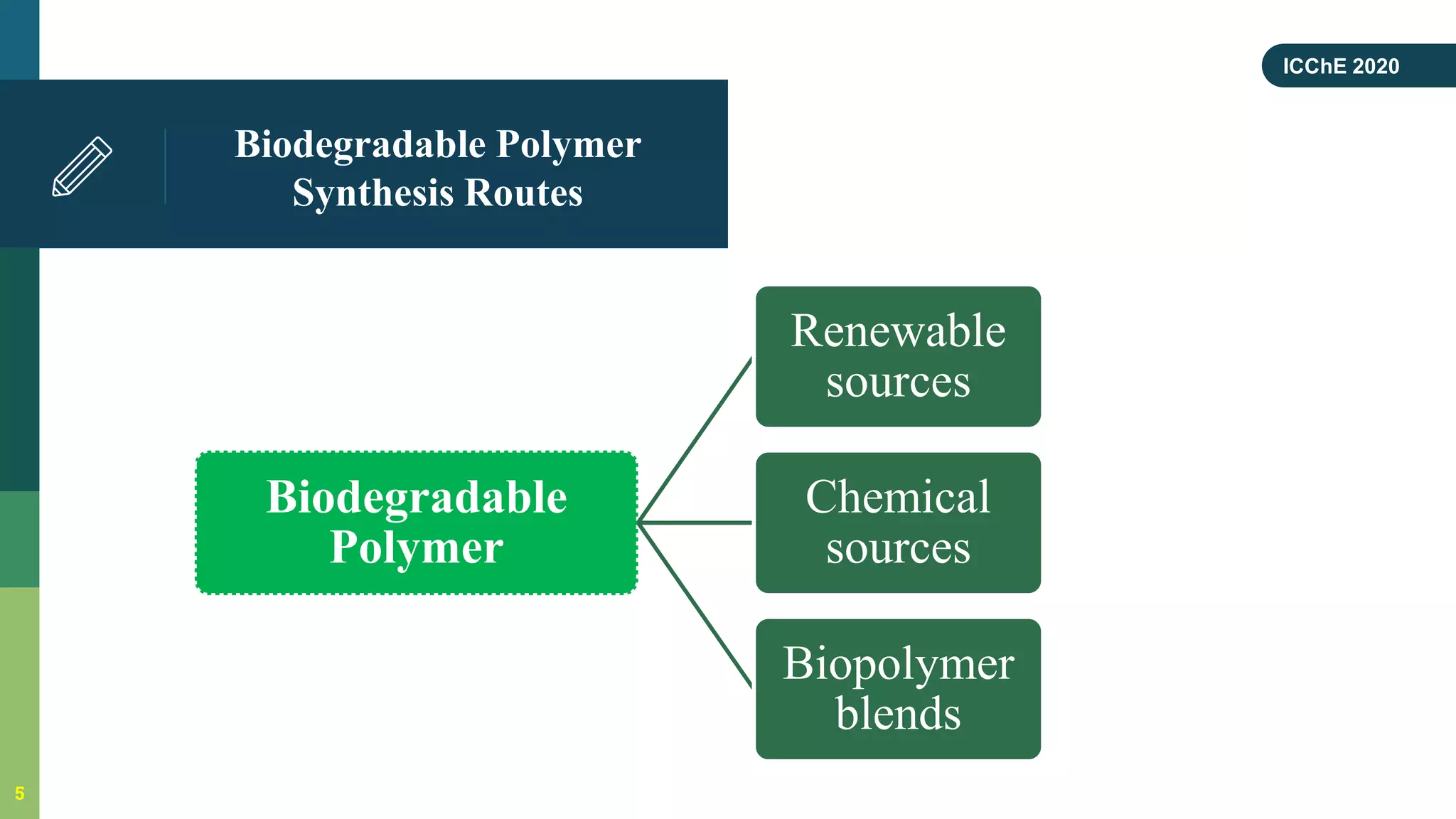 Assesment of Biodegradable Polymer from Potato based starch. | PPT