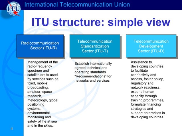 Bueti introduction | PPT