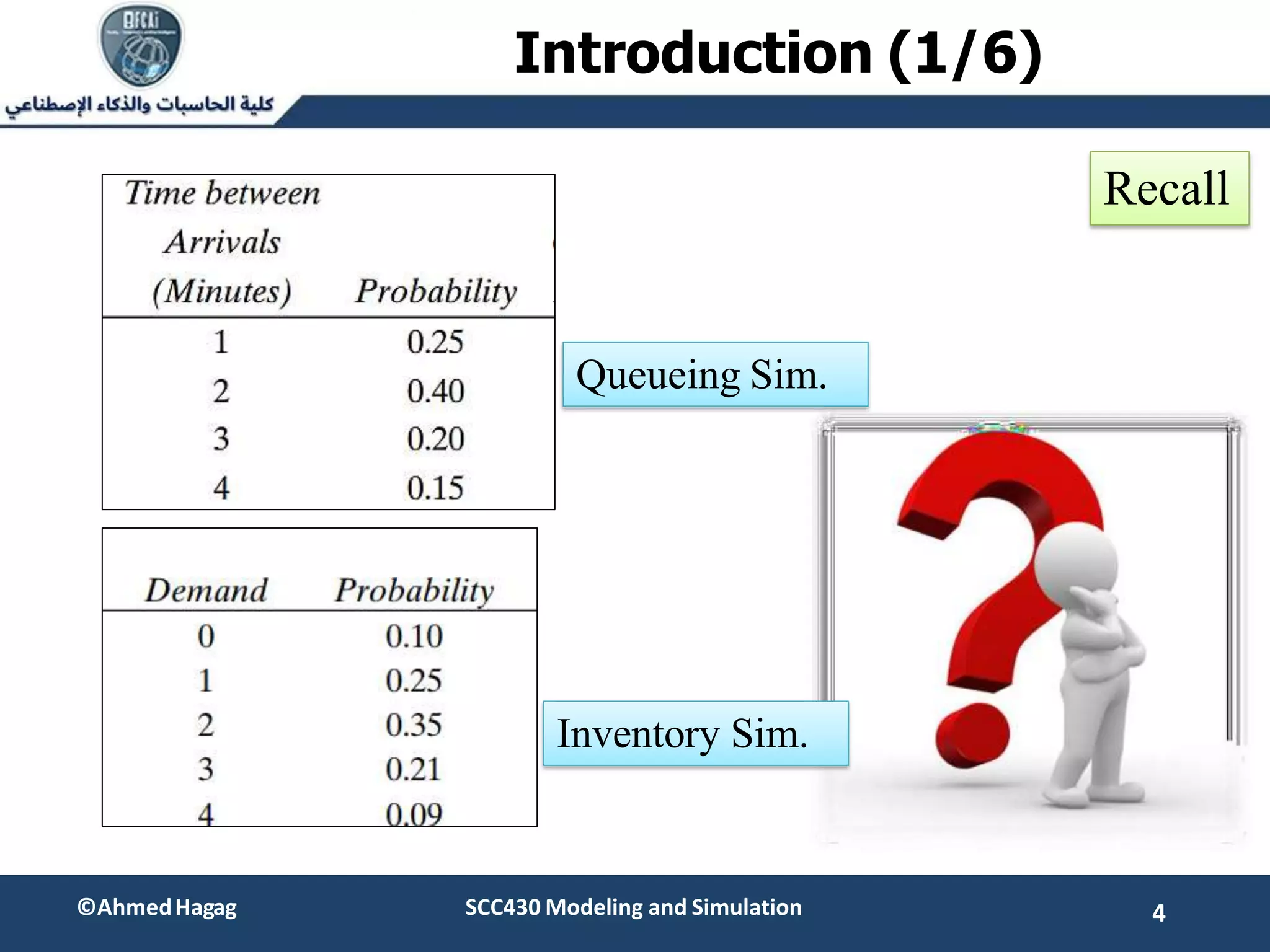 BU_FCAI_SCC430_Modeling&Simulation_Ch06.pptx | Physics | Science
