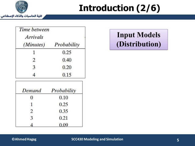 BU_FCAI_SCC430_Modeling&Simulation_Ch06.pptx | Physics | Science