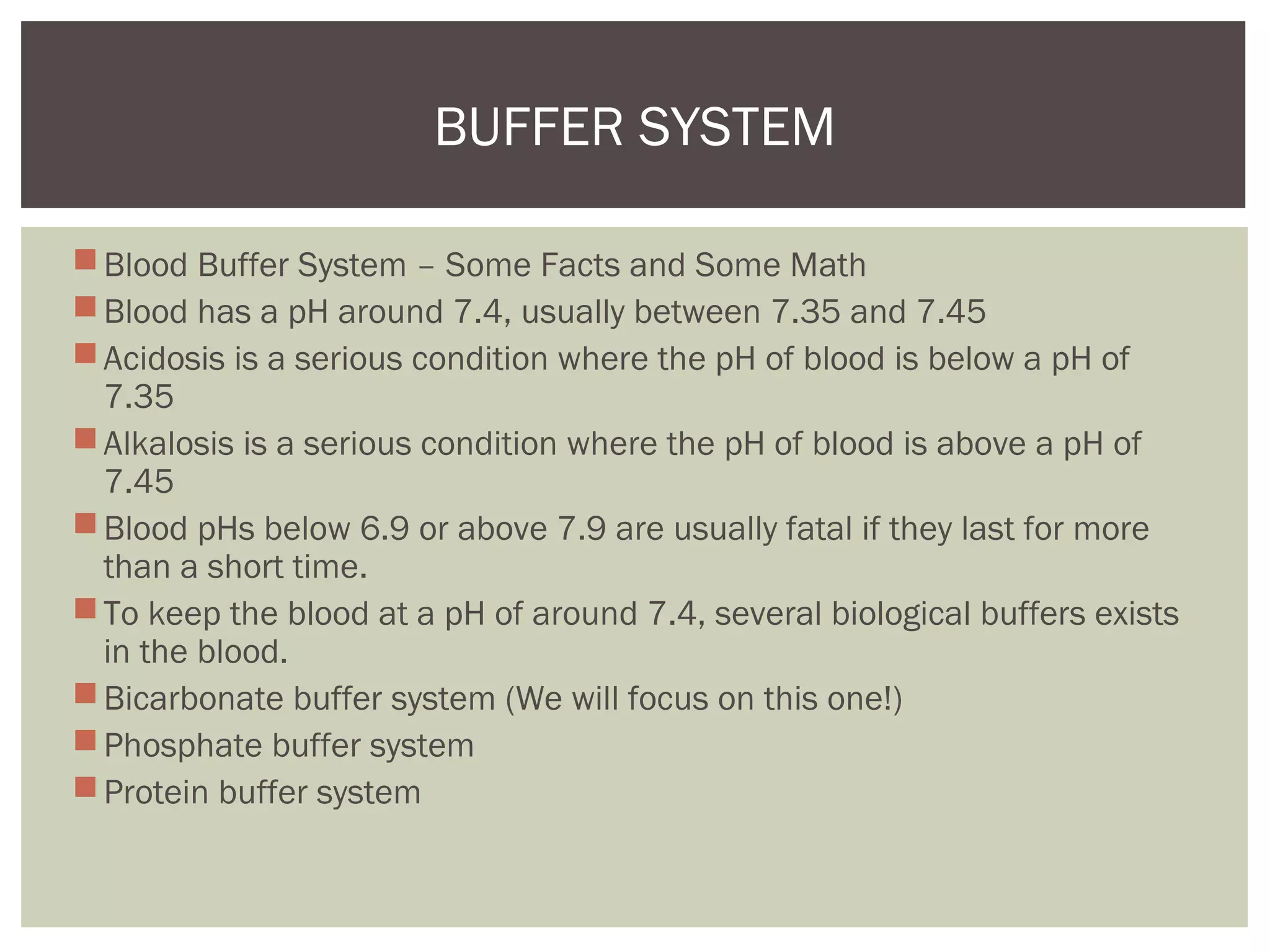 Buffer | PPT
