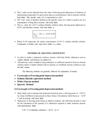 Buffer and Isotonic Solution | PDF
