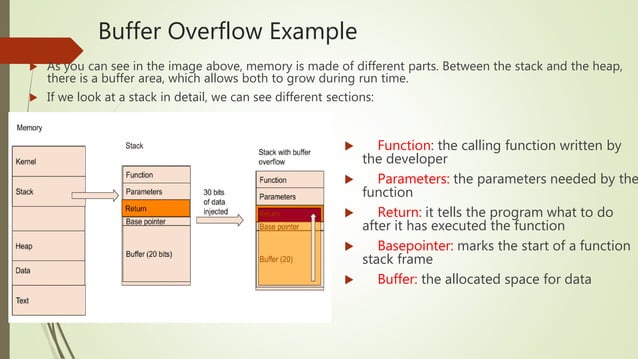 Buffer overflow | PPTX