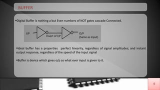 Buffer op amplifier | PPTX