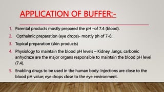 buffer.ppt.pptx