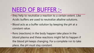 buffer.ppt.pptx
