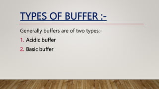 buffer.ppt.pptx