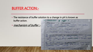 buffer.ppt.pptx