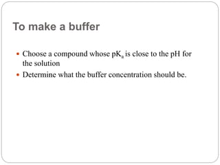BUFFER.ppt