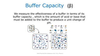 Buffer action and buffer capacity | PPTX | Chemistry | Science
