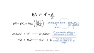 Buffer action and buffer capacity | PPTX | Chemistry | Science