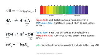 Buffer action and buffer capacity | PPTX | Chemistry | Science
