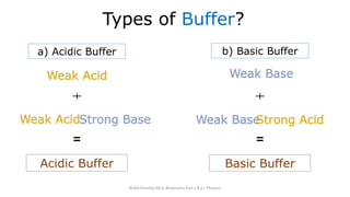 Buffer action and buffer capacity | PPTX | Chemistry | Science