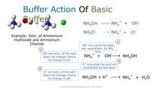 Buffer action and buffer capacity | PPTX | Chemistry | Science