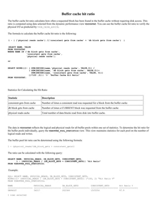 Buffer cache hit ratio | DOC